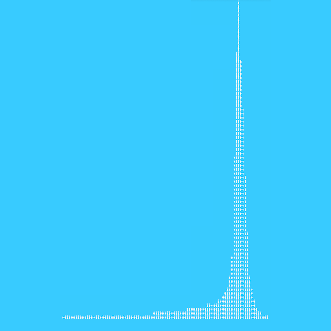 After the Spike: Population, Progress, and the Case for People